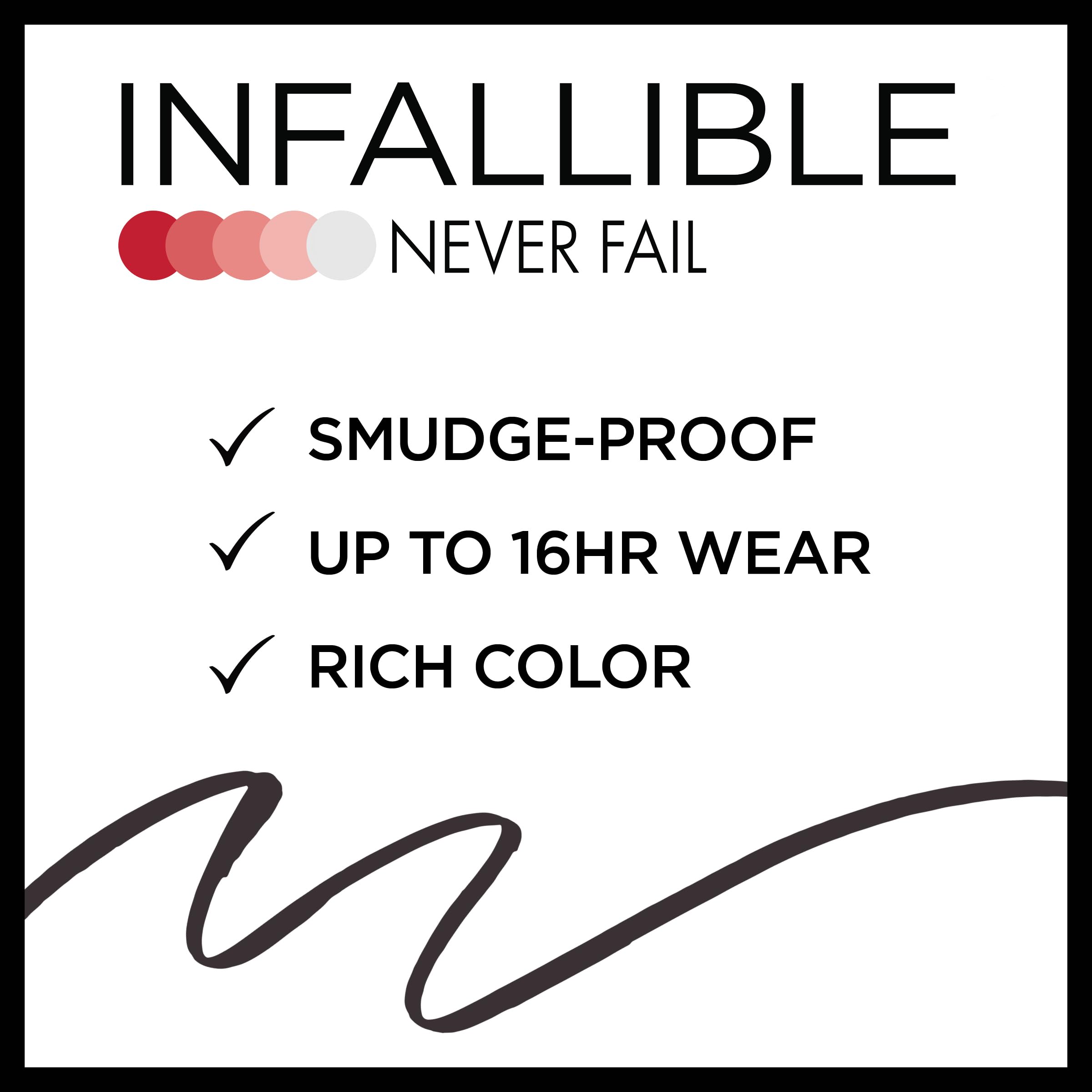 L'Oreal Infallible Never Fail Eyeliner, Carbon Black [591], 0.008 oz