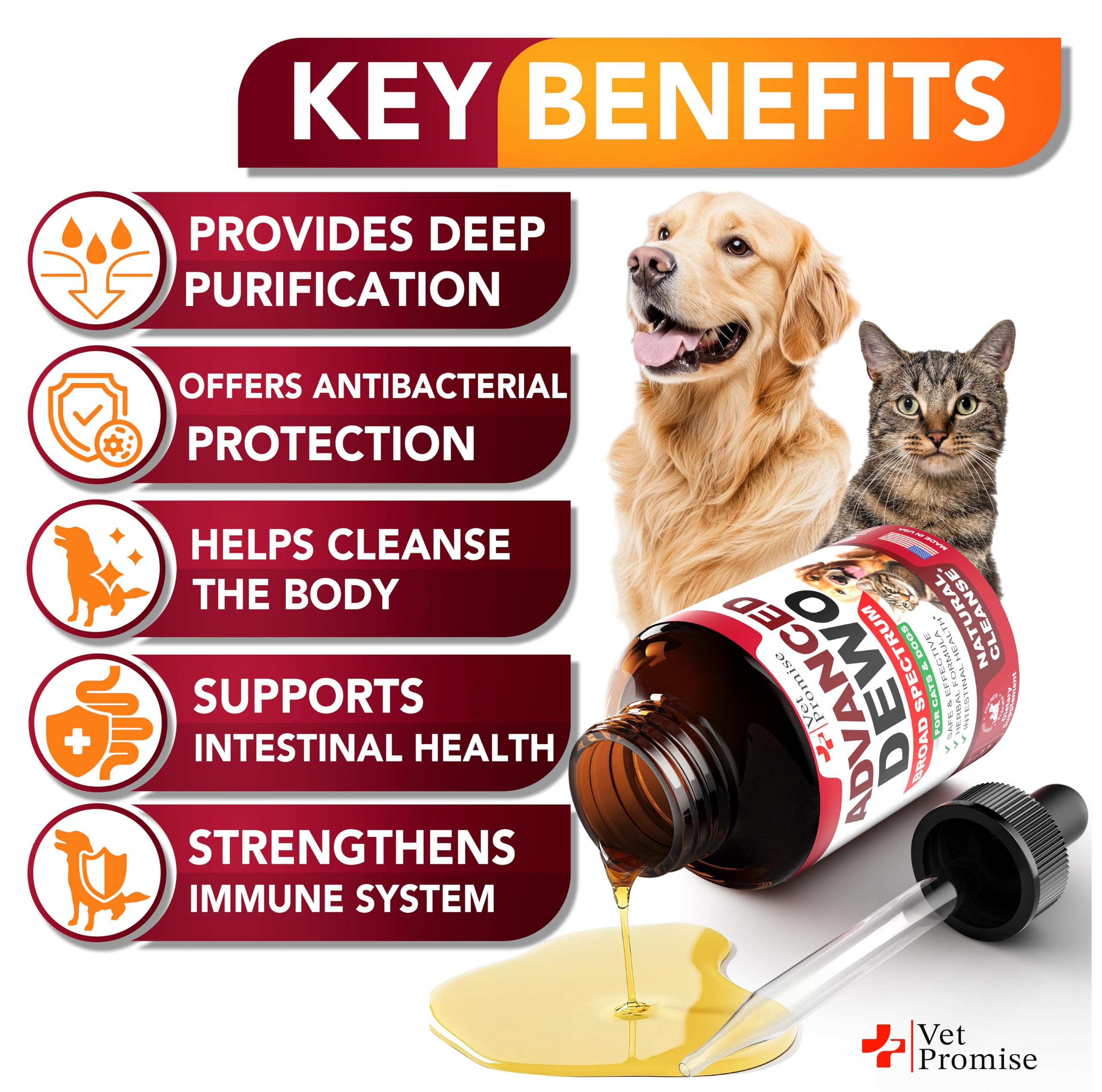 Cats & Dogs Herbal Broad Spectrum Solution - Natural Liquid Medicine - Supports Toxin Removal - Supplement Drops - All Breeds and Sizes - Non-GMO - Made in USA