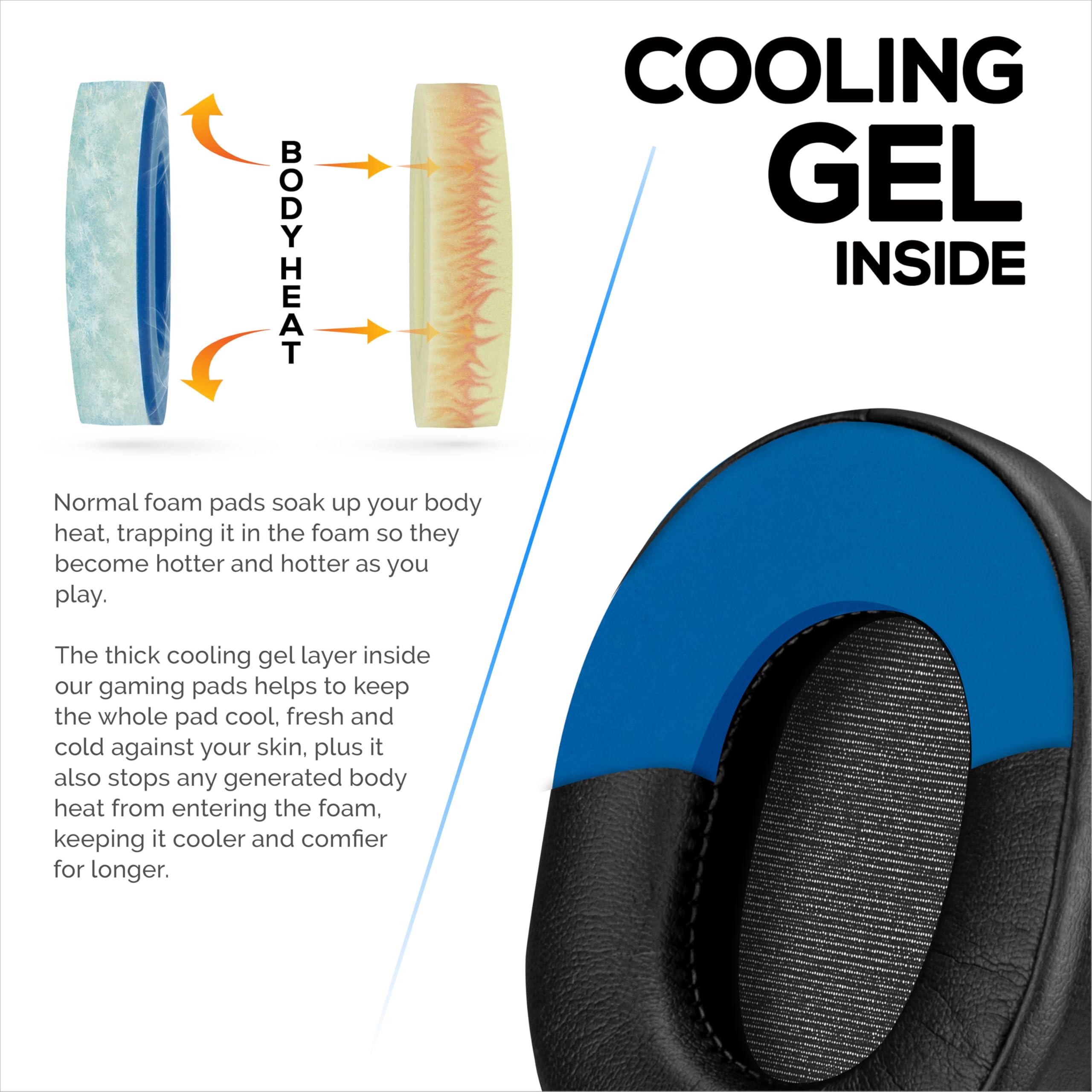 Gaming Gel Earpads for SteelSeries Arctis 1, Arctis 3, Arctis 5, Arctis 7, Arctis 9X, Arctis Pro & Arctis Prime Headset Headphone Earpads, Memory Foam & PU Leather (Black)