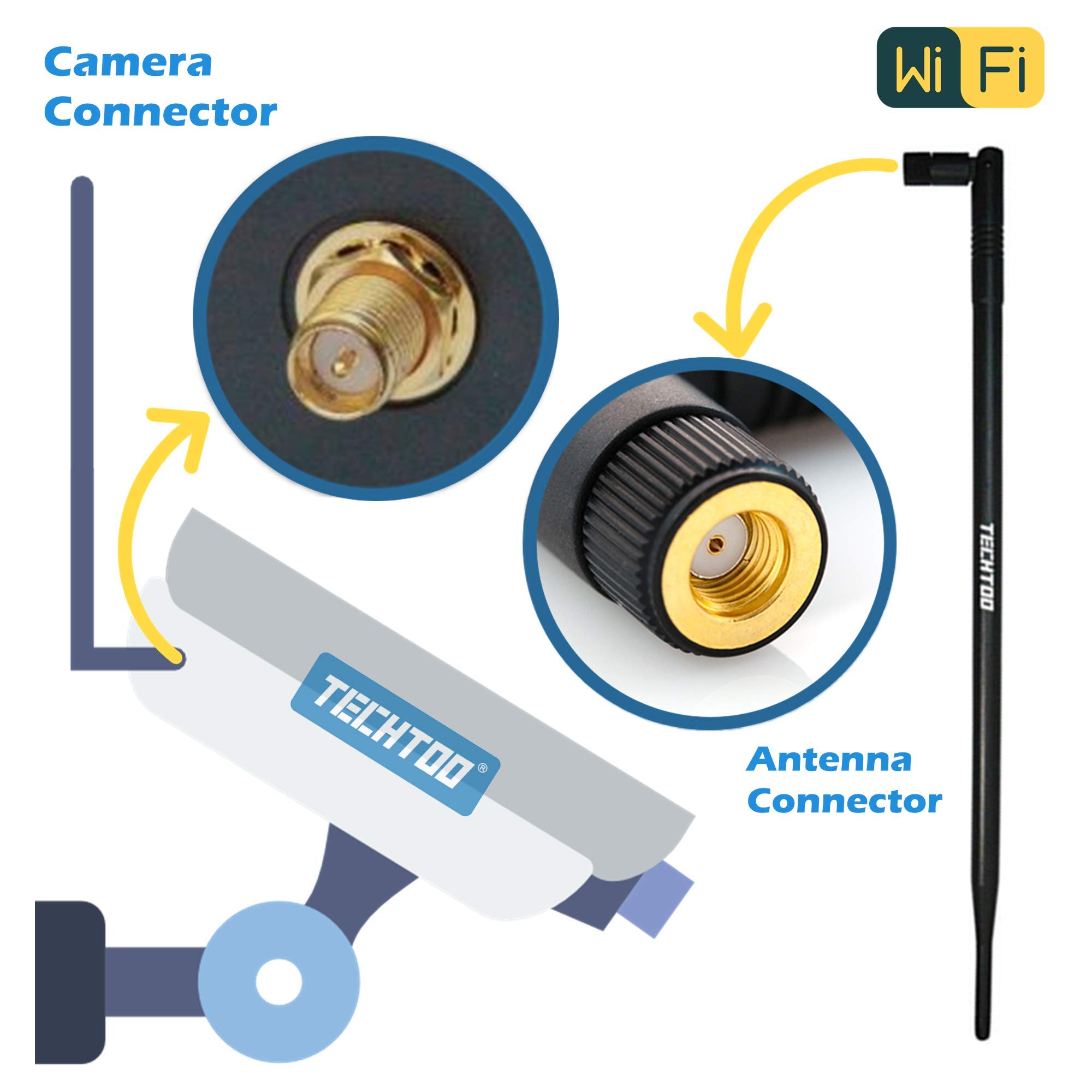 TECHTOO 9dBi Omni WiFi Antenna with RP-SMA Connector for Wireless Network Router/USB Adapter/PCI PCIe Cards/IP Camera/Wireless Range Extender(1-Pack)