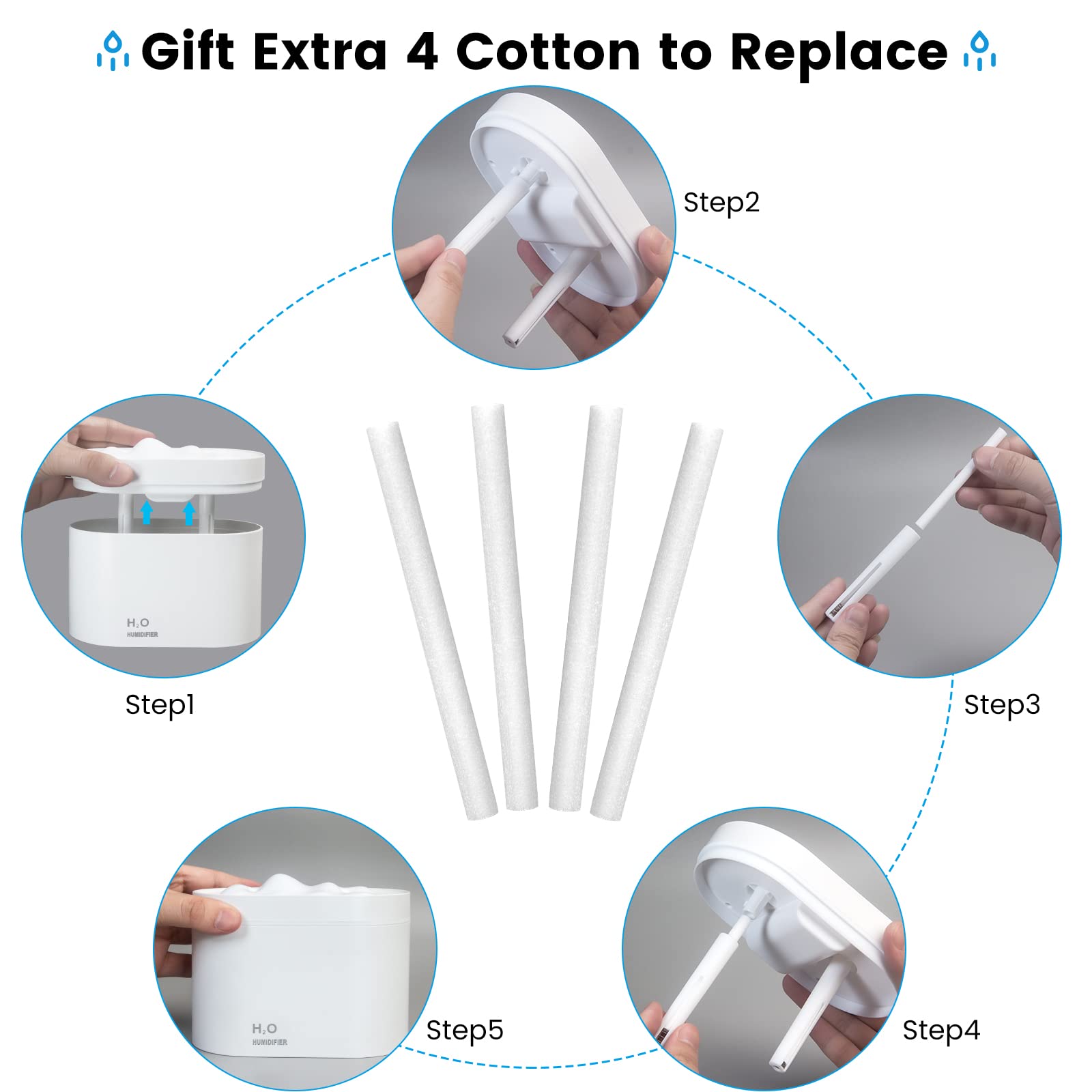 Mini Humidifier, 800ml Small Plant Humidifier, Portable Cool Mist Humidifiers for Bedroom, Personal Desk Humidifier for Baby Office Home, Auto Shut Off, Dual Nozzle Design, Super Quiet, White