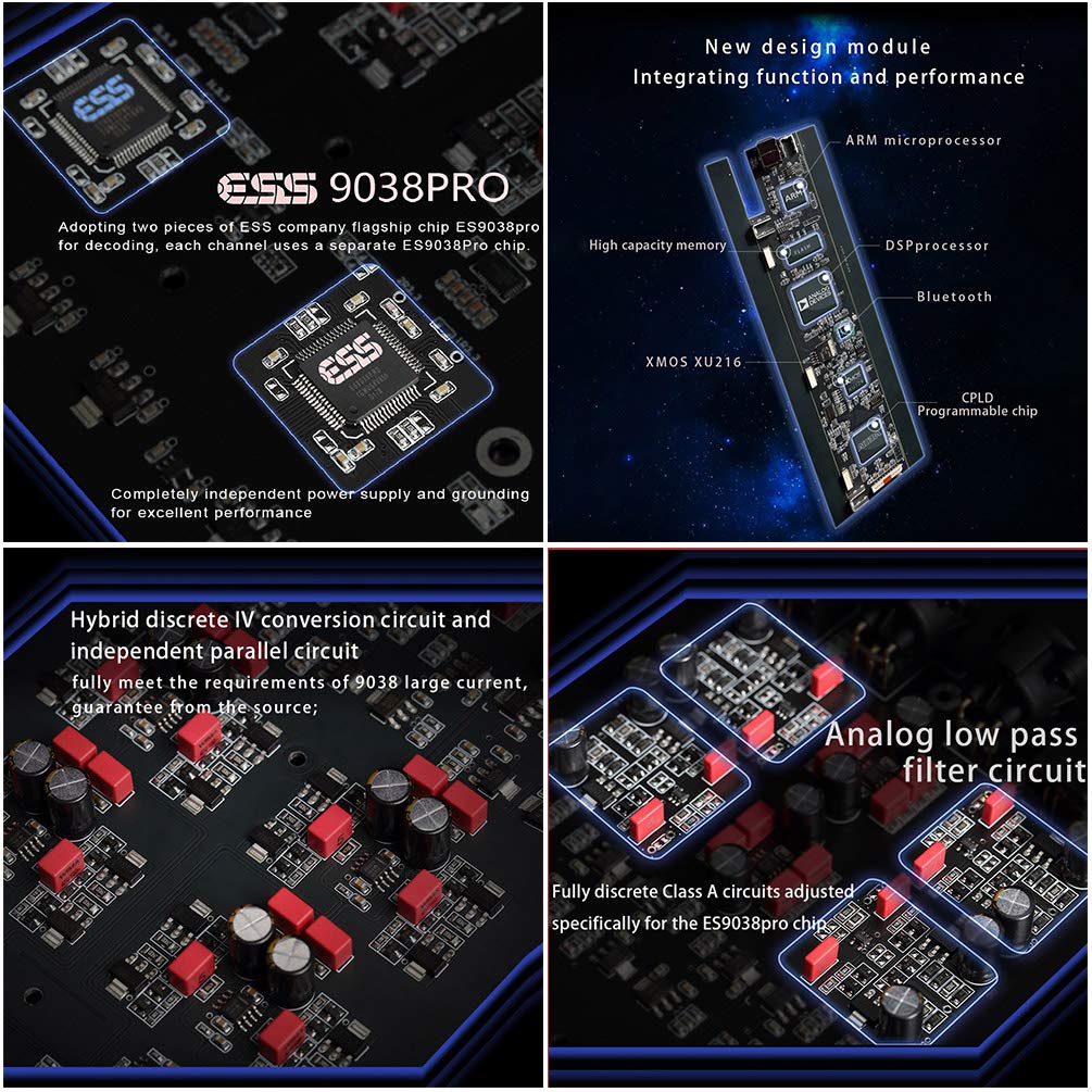 Gustard X26 Pro Full-Balanced MQA DAC Dual ES9038PRO LDAC USB/Coaxial/Optical/IIS/BT XMOS HiFi Class A Decoder Bluetooth dac with Remote (Black)