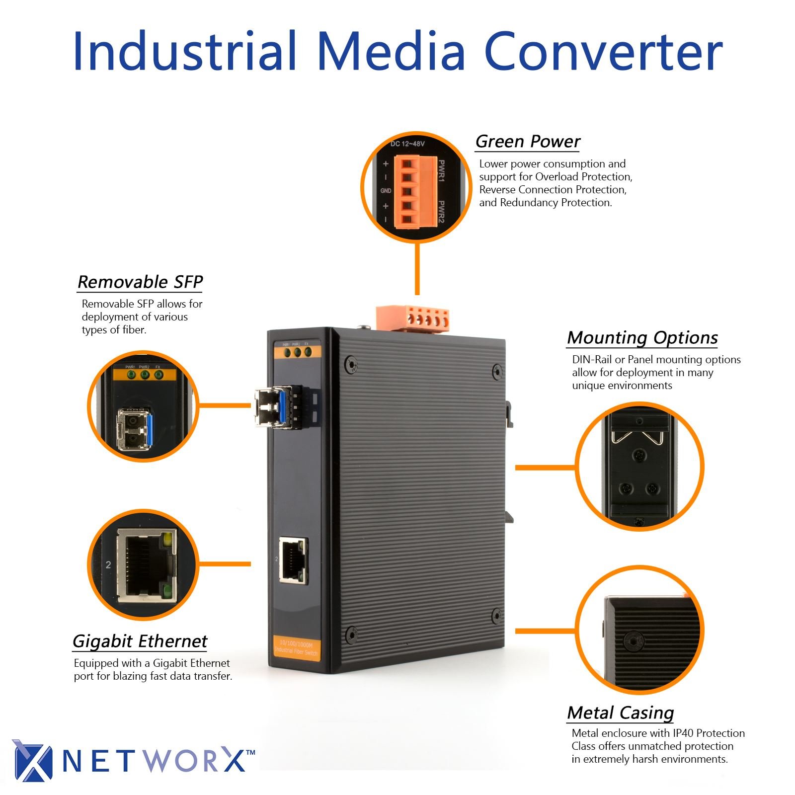 Networx Industrial Gigabit Ethernet Fiber Media Converter - 1000Base-LX - LC Multimode, 550m, 850nm, 1 Port