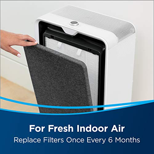 BISSELL air320 Air Purifier Replacement Pet Pro Filter Pack, 3170,Black