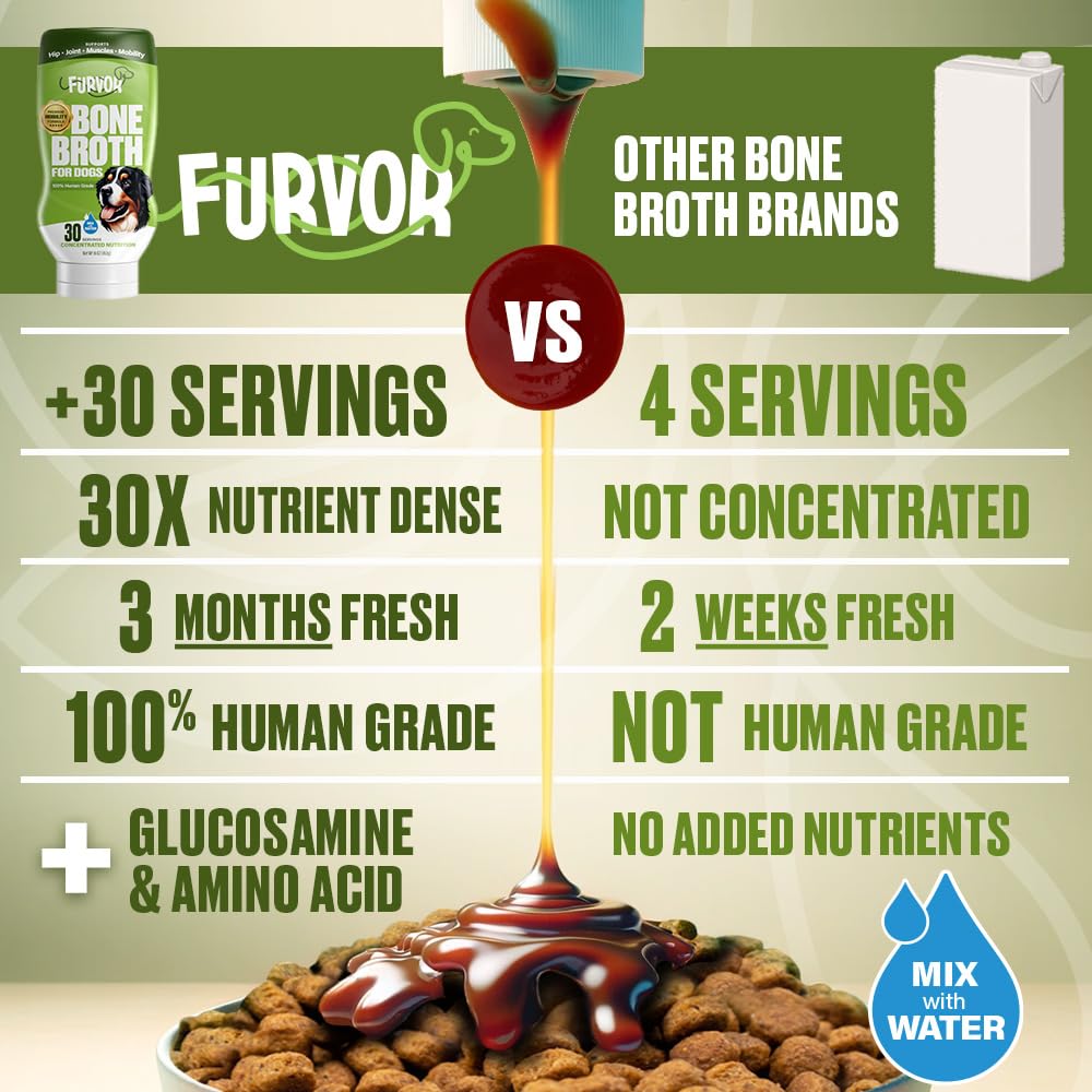 Furvor Mobility Support Beef Bone Broth for Dogs | Hip & Joint Support for Dogs | Glucosamine & Amino Acid Boosted | Human Grade Ingredients | Just add Water | Made in USA, 16 oz