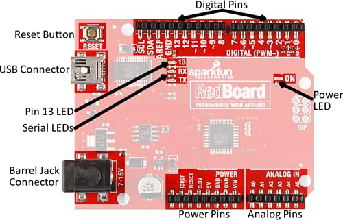 SparkFun RedBoard - Compatible with Arduino Breadboard-able Development Board w/ R3 Footprint Microcontroller Serves as Physical Computing Learning Platform Connect to Computer with USB Mini-B