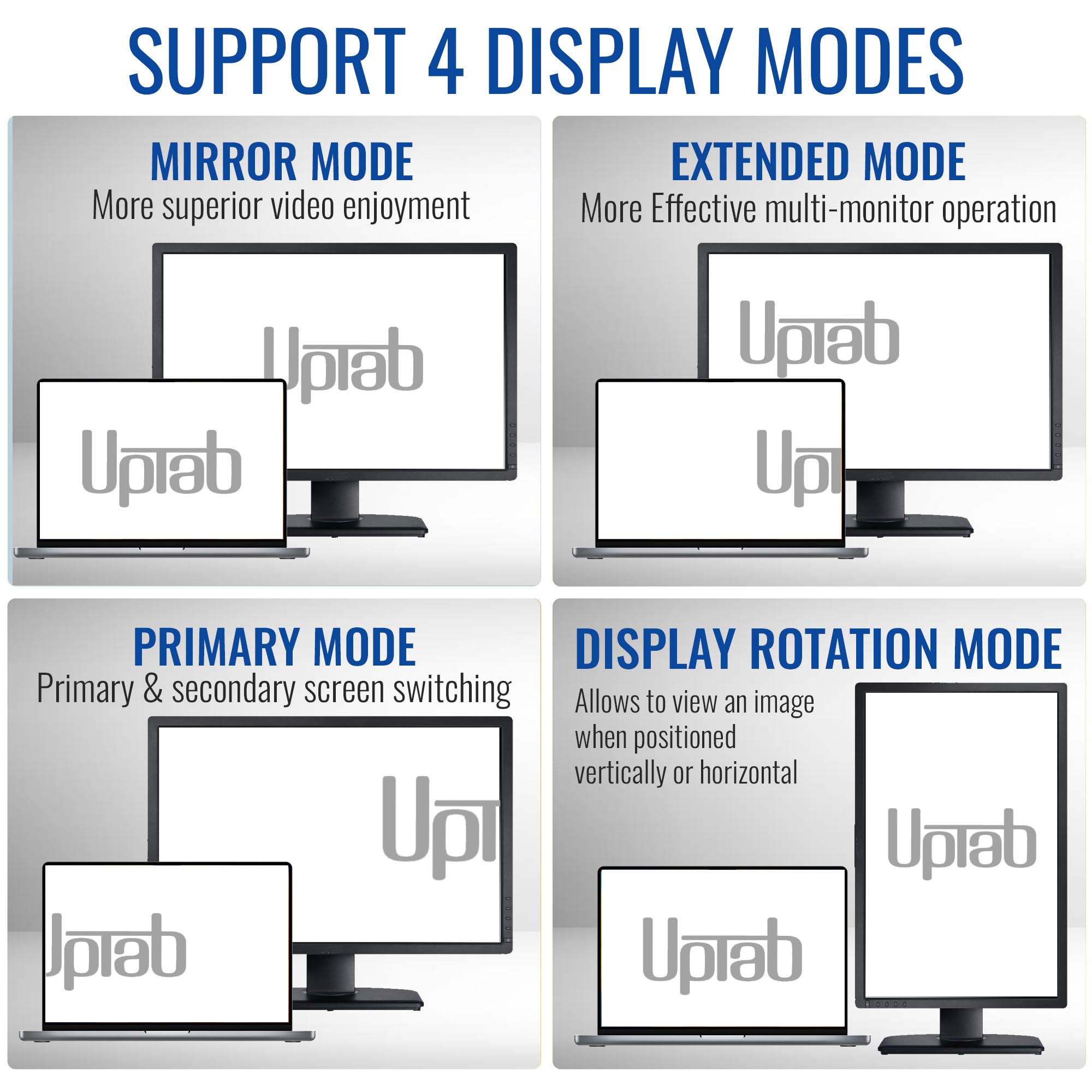 DisplayPort 1.4 to HDMI 2.1 Adapter 8K with HDR (DP 1.4 to HDMI 2.1) Display Port to HDMI Adapter 4k 120Hz up to 8K 60Hz with HDR Support for RTX 4090, RX 6900, Gaming PC, and More