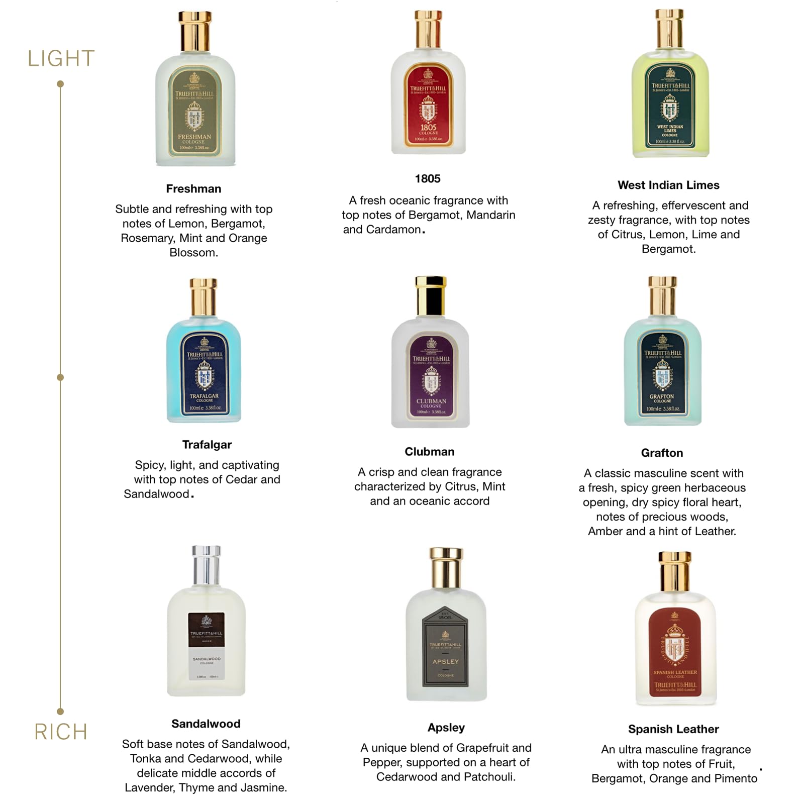Truefitt & Hill Luxury Cologne - Apsley - Premium Long-Lasting Spice and Wood Men's Fragrance Presented in a Beautifully Etched Traditional Atomizer Bottle - 3.38 oz.