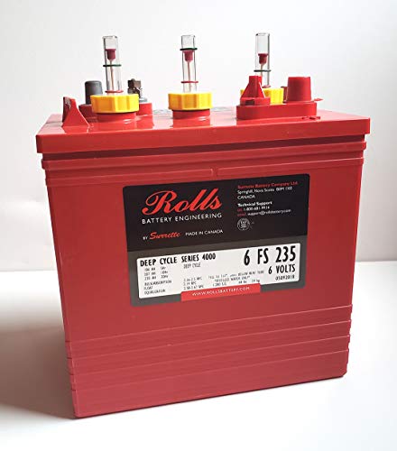 Battery Caps Level Indicator Watering System for 6 V Volt 8 V Volt Batteries