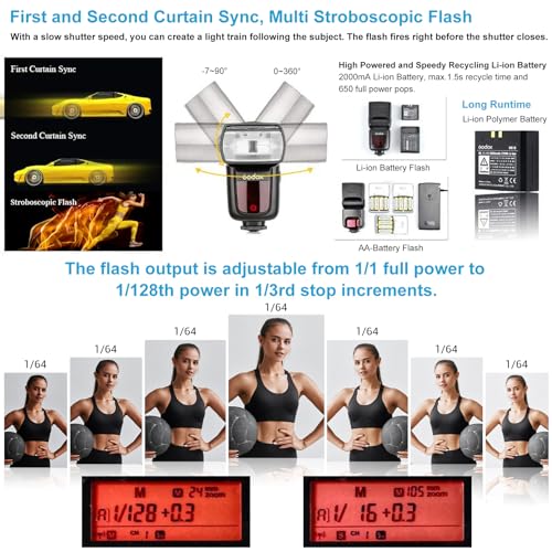 Godox V860II-S V860IIS Camera Flash Speedlite for Sony, 2.4G TTL Sony Flash Speedlight GN60 1/8000s HSS, Rechargable Li-ion Battery, 650 Full Power Flashes, Compatible for Sony DSLR Cameras
