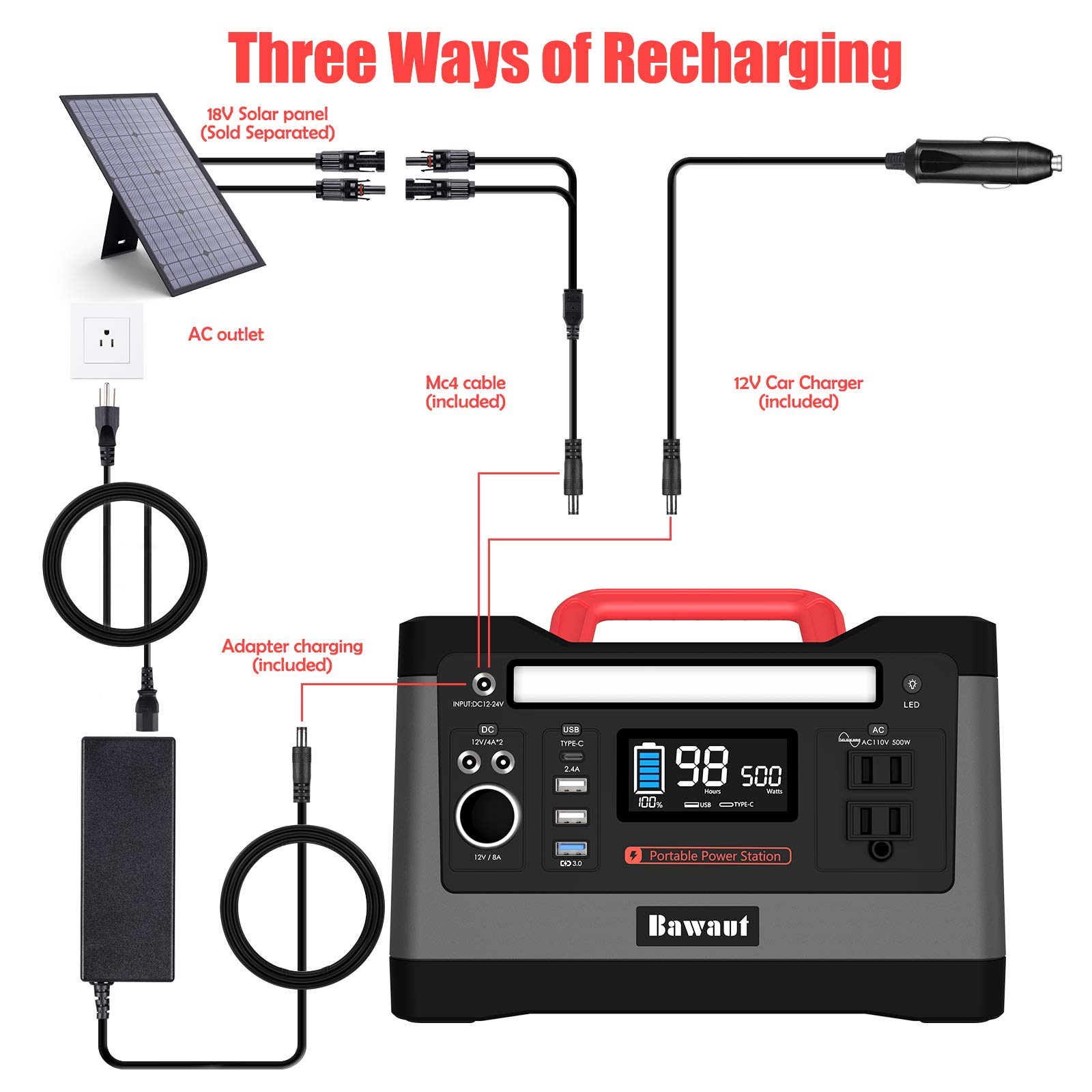 Bawaut Portable Power Station,540Wh Backup Lithium Battery, 110V/500W AC Outlet Outdoor Generators,12V DC & USB, USB-C Outputs, Solar Rechargeable Backup Power for Travel Camping Emergency