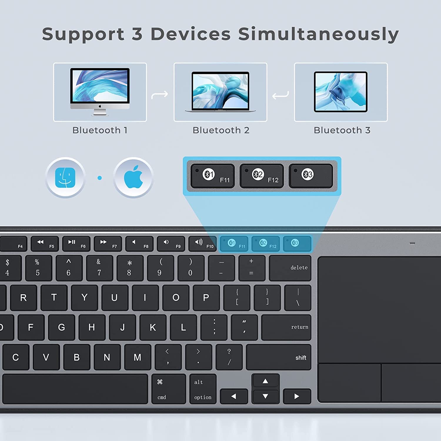 Bluetooth Keyboard with Touchpad for Mac OS & iPad iOS, Rechargeable Wireless Keyboard with Trackpad, Ultra Slim Multi-Device Keyboard for MacBook Pro/Air, iMac, iPhone, iPad Pro/Air/Mini