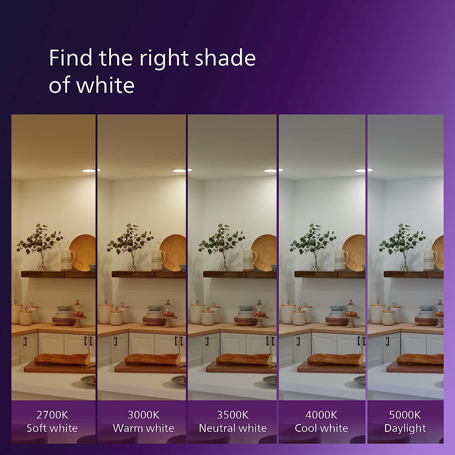 PHILIPS 3.5-Watt Equivalent B11 Ultra Definition Dimmable E12 LED Light Bulb Soft White 2,700K (9-Pack)