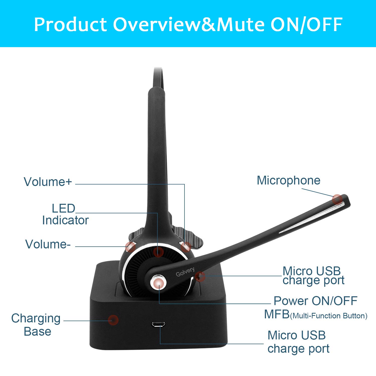 Golvery Bluetooth Headset with Mic for Phone, Office Wireless On-Ear Headphones for Office Call Center PC Skype, Noise Cancelling Mic, 15 Hours Talking Time, 200 Hrs Standby, Multi-Point, Mute ON/Off