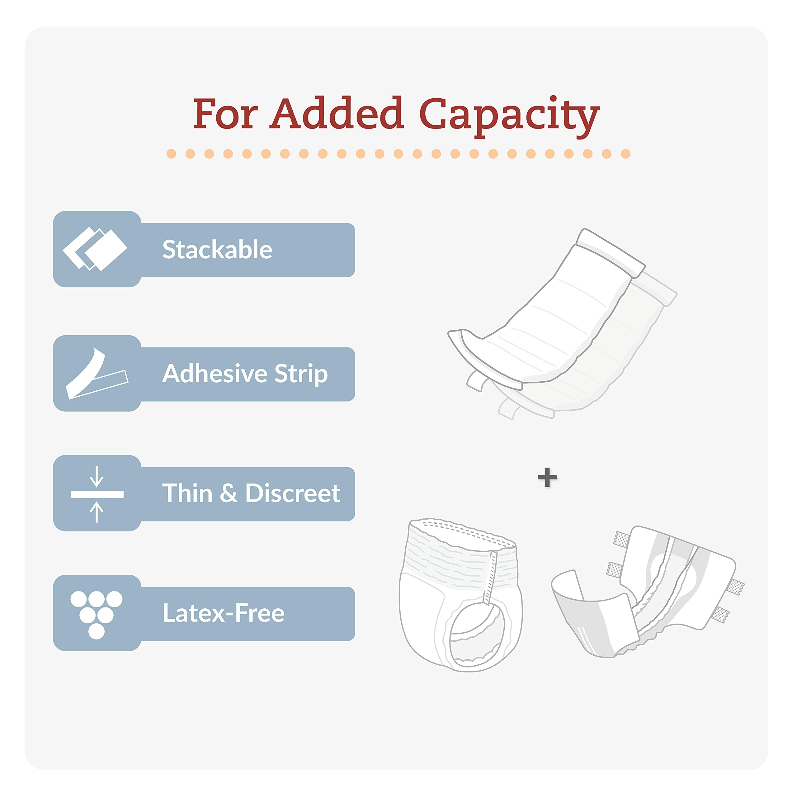 Tranquility TopLiner Disposable Booster Pads, Super (15" x 4.25") Flow-Through Design with Adhesive Strip for Max Absorption, Adult Unisex, 100ct Case