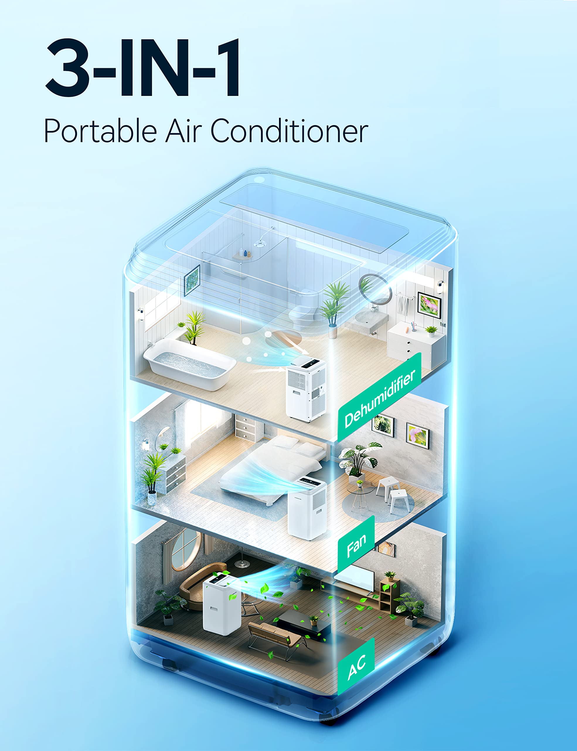 VAGKRI Portable Air Conditioners 12000 BTU, 3-in-1 AC Unit with Fan & Dehumidifier Cools up to 400 sq. ft, Portable AC with ECO Mode, 3 Fan Speeds, Auto Swing, 24H On/Off Timer, Remote Control