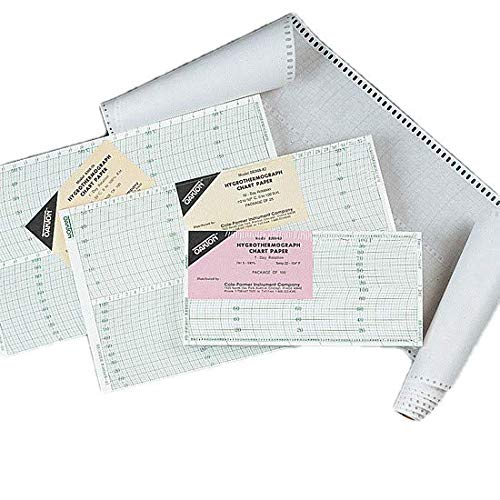 Oakton WD-08368-41 Chart Paper for 3 Speed Hygrothermograph, 0 Degree C, 7 Day Rotation