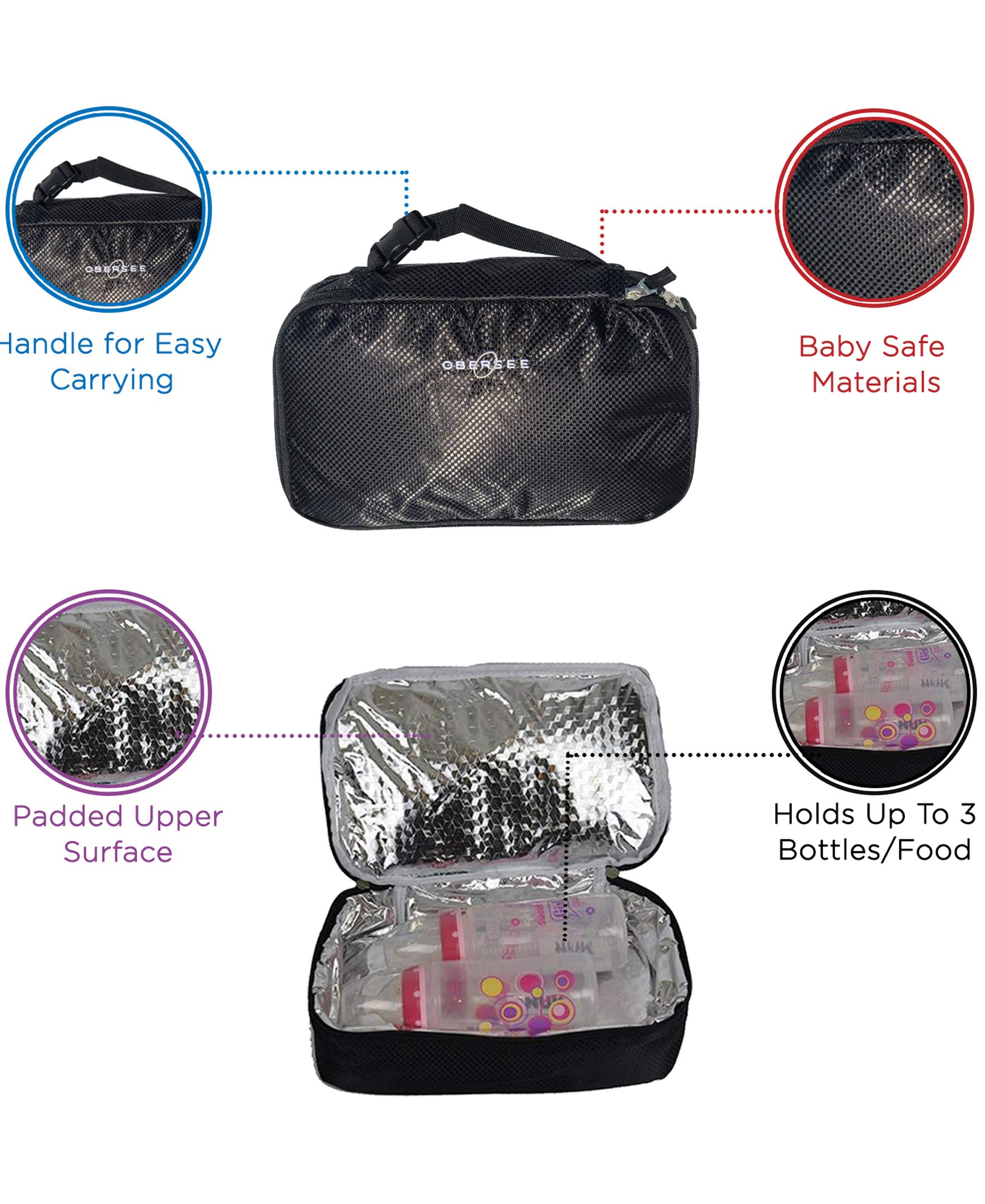 Obersee Diaper Bag Organizer, Breastmilk Cooler Bag Insulated Baby Bottle Bag, Easily Attaches to stroller, Multifunctional diaper bag, Portable for Work, Travel & Daycare