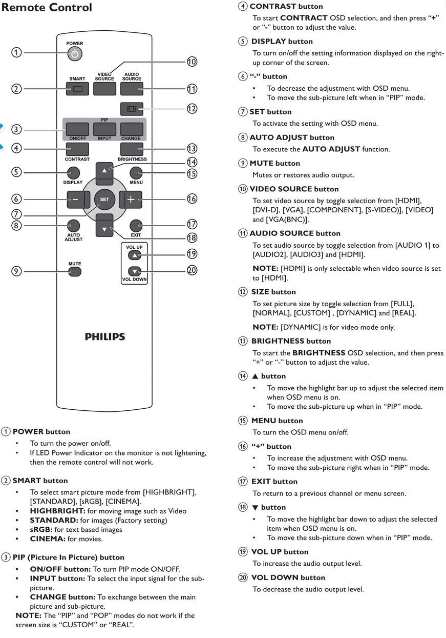 HCDZ Replacement Remote Control for Philips YKF326-020 BDL4777XL YKF326-006 BDL3215E BDL3215E/00 BDL4225E BDL4225E/00 LCD Computer Monitor Display
