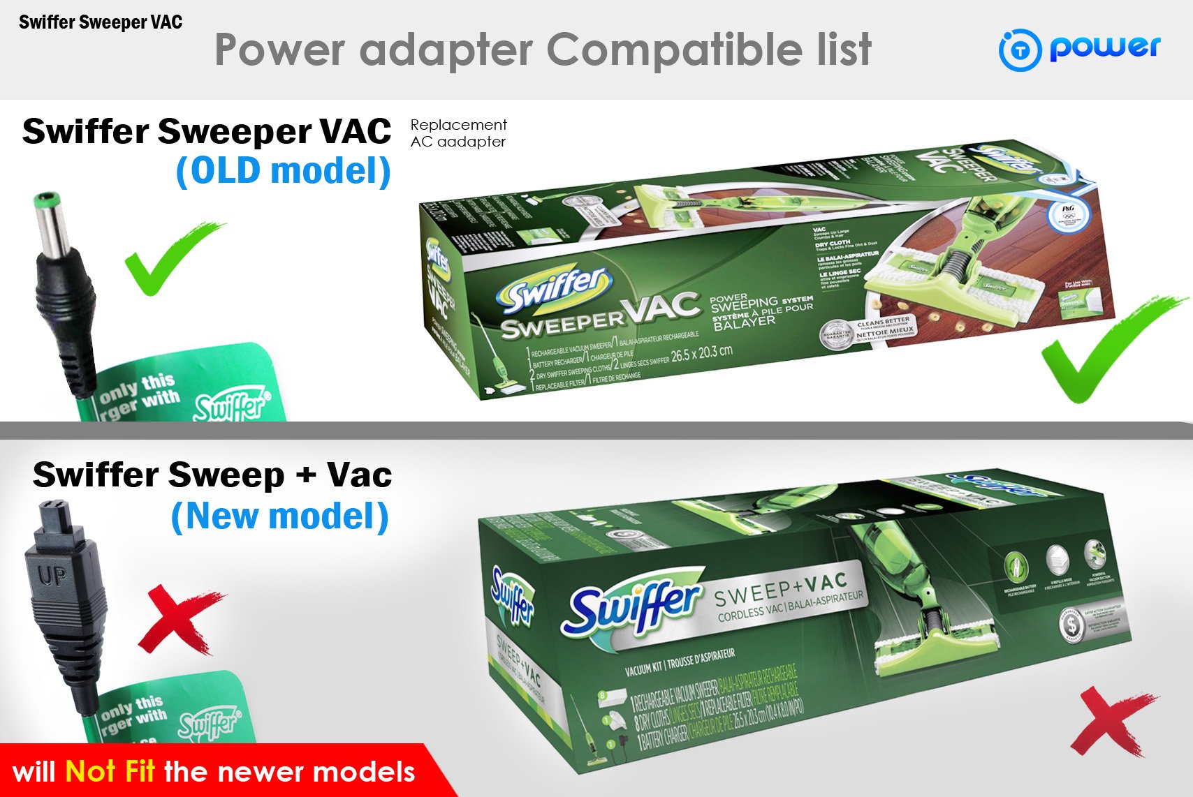 T-Power 9V Charger for Emerson 1-FS4000 1-FS4000-000 1FS4000000 DCH2-100US.1301 Swiffer Sweeper Vac Vacuum Battery Power Supply Cord