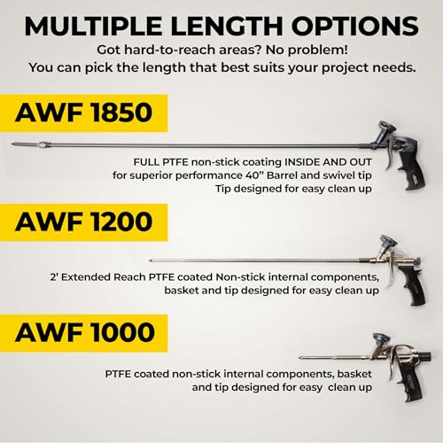 AWF PRO Foam Gun - AWF 1000, PTFE Non Stick Coated Basket Spray Foam Gun. Ideal For Contractors & DIY. High Precision with Greater Yield Foam Spray Insulation Gun