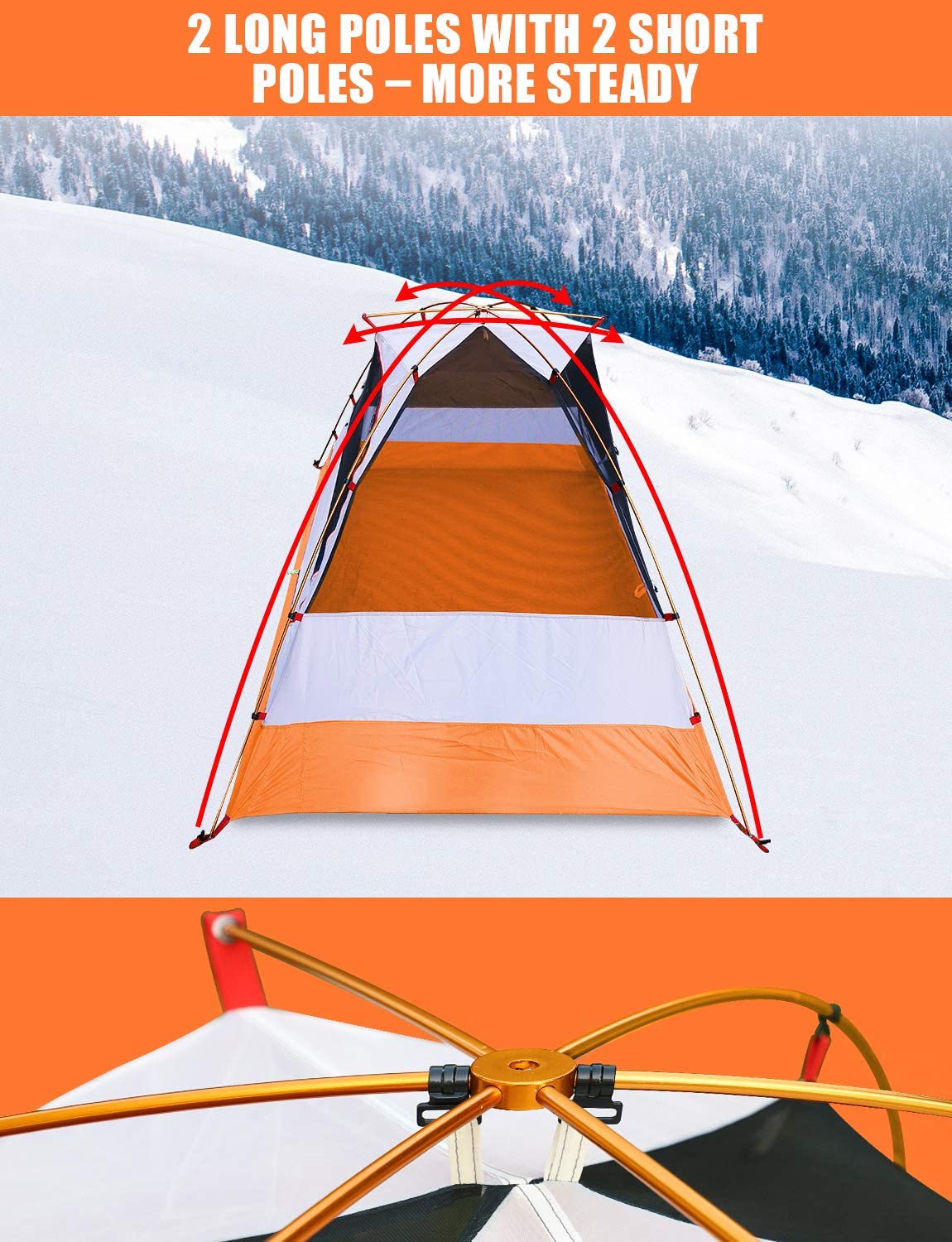 ayamaya Camping Fan + 4 Person Tent, Orange 2 Person Backpacking & Rechargeable Fan with LED Light & Remote Control, 7800mAh Portable Led Light Camping Lantern Fan USB Desk Ceilling Fan