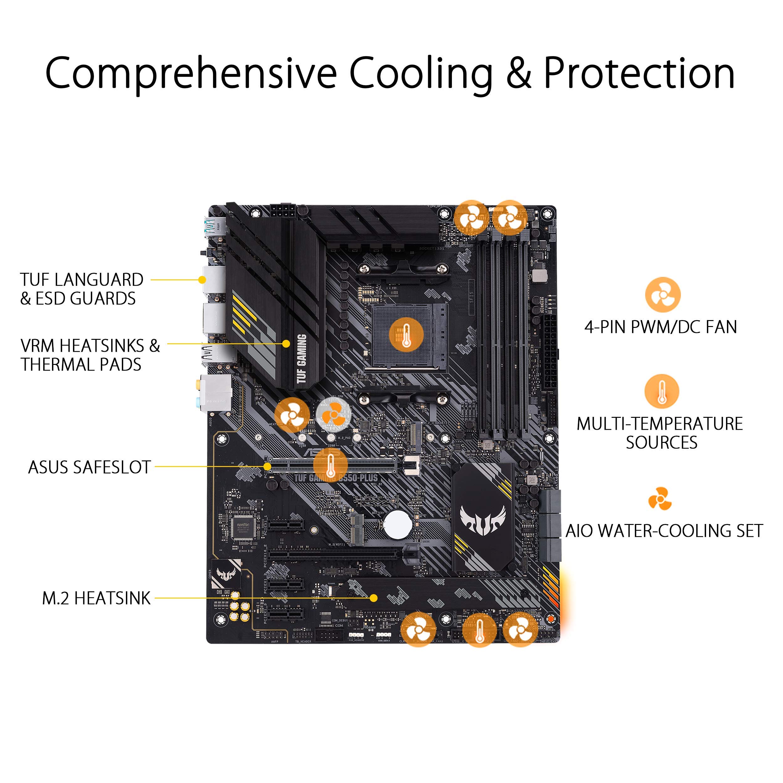 ASUS TUF Gaming B550-PLUS AMD AM4 Zen 3 Ryzen 5000 & 3rd Gen Ryzen ATX Gaming Motherboard (PCIe 4.0, 2.5Gb LAN, HDMI 2.1, BIOS Flashback, USB 3.2 Gen 2, Addressable Gen 2 RGB Header and Aura Sync)