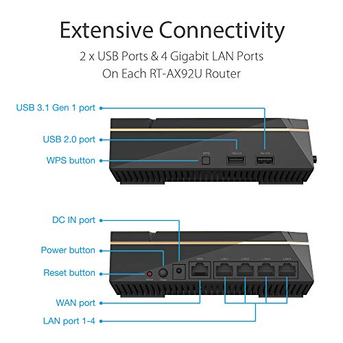 ASUS AX6100 WiFi 6 Gaming Mesh Router (RT-AX92U 2 Pack) - Tri-Band Gigabit Wireless Internet Router, Gaming & Streaming, AiMesh Compatible, Included Lifetime Internet Security, Adaptive QoS
