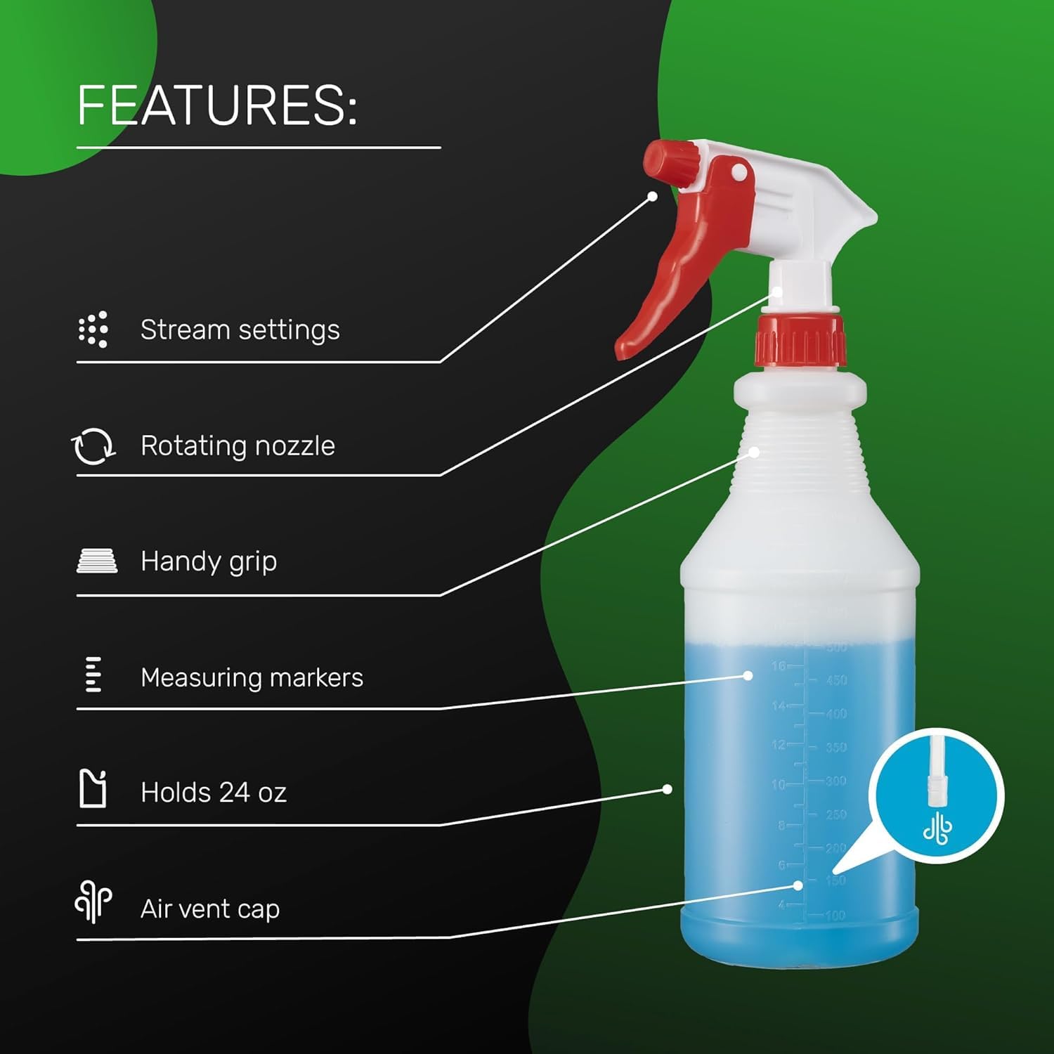 SUPER+ 4 Pack Plastic Spray Bottles 24 OZ β Leak Proof, Adjustable Nozzle, Empty Spray Bottles For Cleaning Solutions, Plants, Pet, Or Diy Spray Bottle (4)