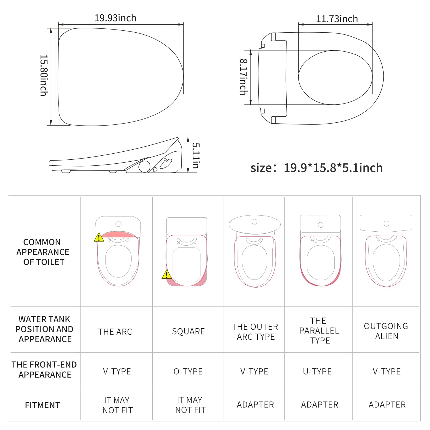 Bejoan Bidet Toilet Seat Electronic X3, Endless Warm Water, Heated Smart Bidet Seat with Warm Air Dryer, Deodorizer, Nightlight, Prewetting, Remote Control, Self Cleaning, White - Elongated