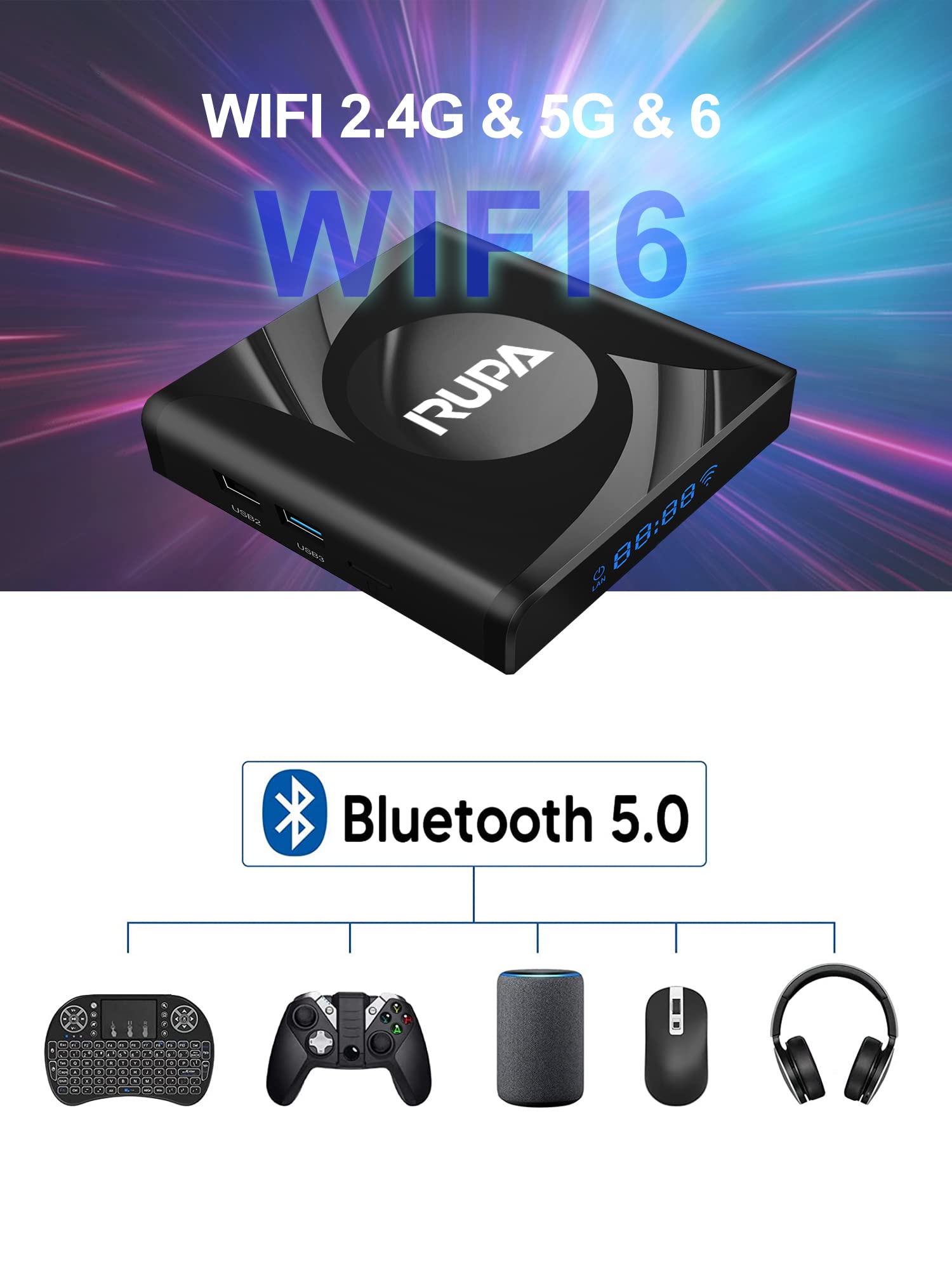Android TV Box 13.0 4GB RAM 32GB ROM 8K TV Box RK3528 Chip Support WiFi6 BT5.0 USB3.0 Ethernet LAN 3D HDR10 HD Video Streaming Box