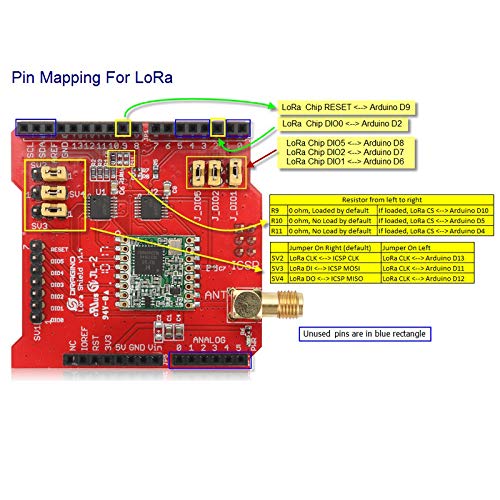 Baoer 433/868/915Mhz LoRa Shield IOT Long Distance Wireless Lora Shield for Dragino Arduino Leonardo UNO Mega2560 Duemilanove Due 915Mhz