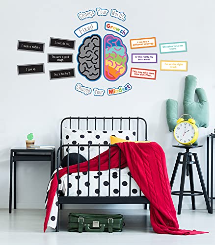 Carson Dellosa 29-Piece Growth Mindset Bulletin Board Set―Motivational Poster, Change Your Words Header, Fixed and Growth Brain With Mindset Phrases, Growth Mindset Bulletin Board Decorations