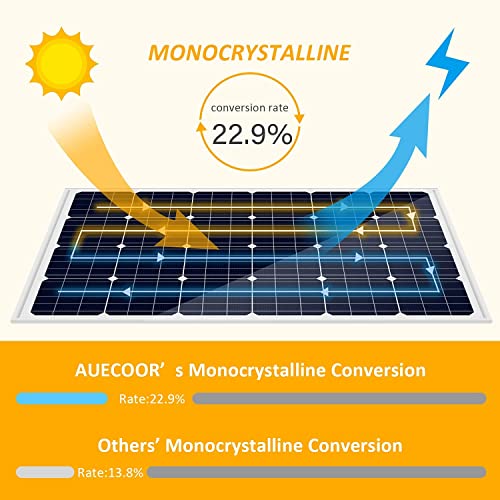 AUECOOR 720W Solar Kits 6pcs 120Watt 12Volt Solar Panel Moncrystalline Module 60A Charge Controller Extension Cable Mounting Brackets for RV Trailer Camper Marine Off Grid