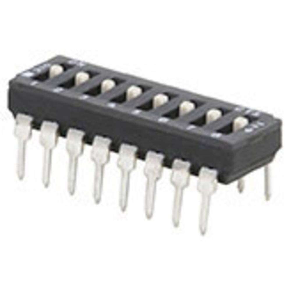 TEXAS INSTRUMENTS Pack Platine D'ESSAIS