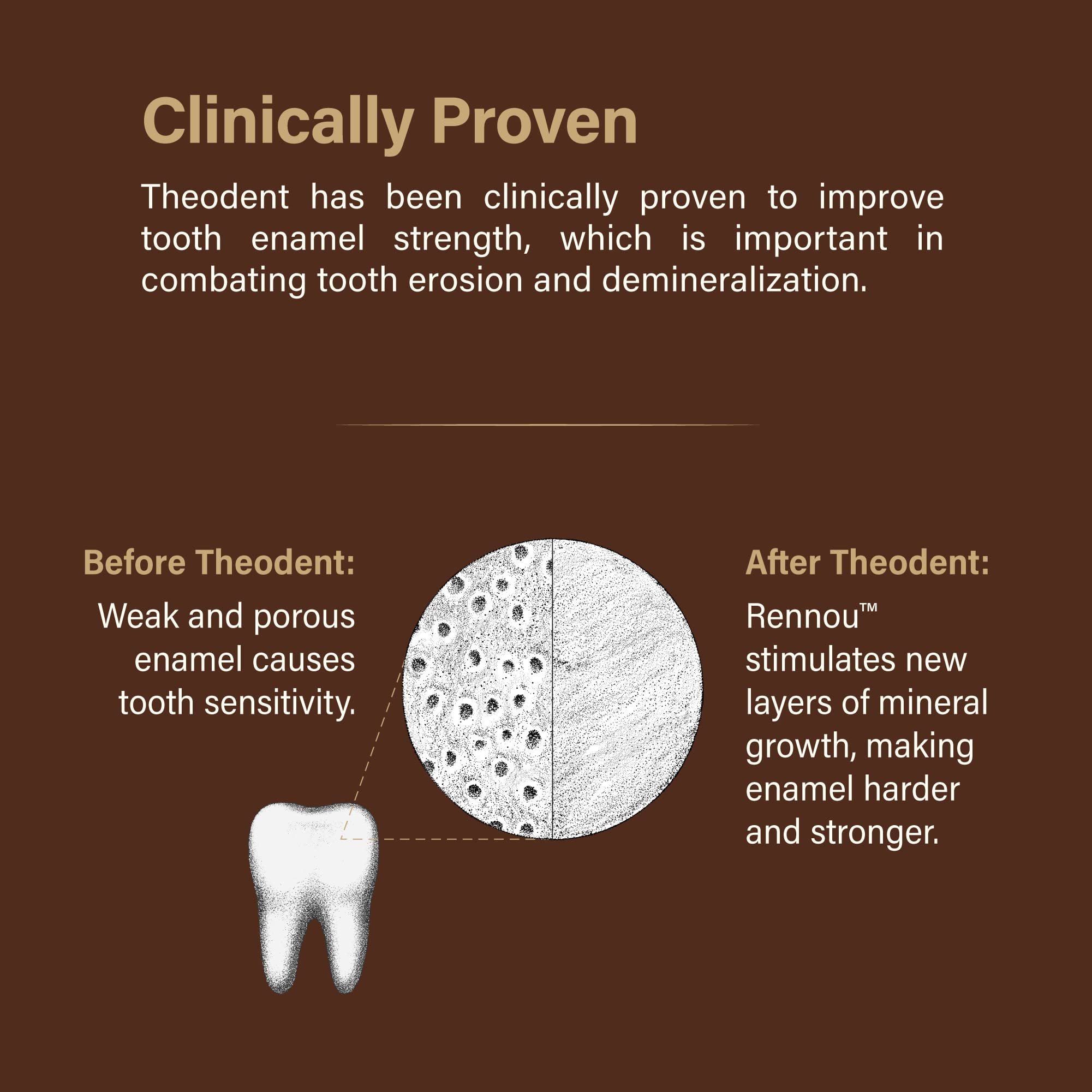 Theodent Fluoride-Free, Natural, Kids Toothpaste, Chocolate Chip Flavored (3.4 Ounces, 96.4 Grams)