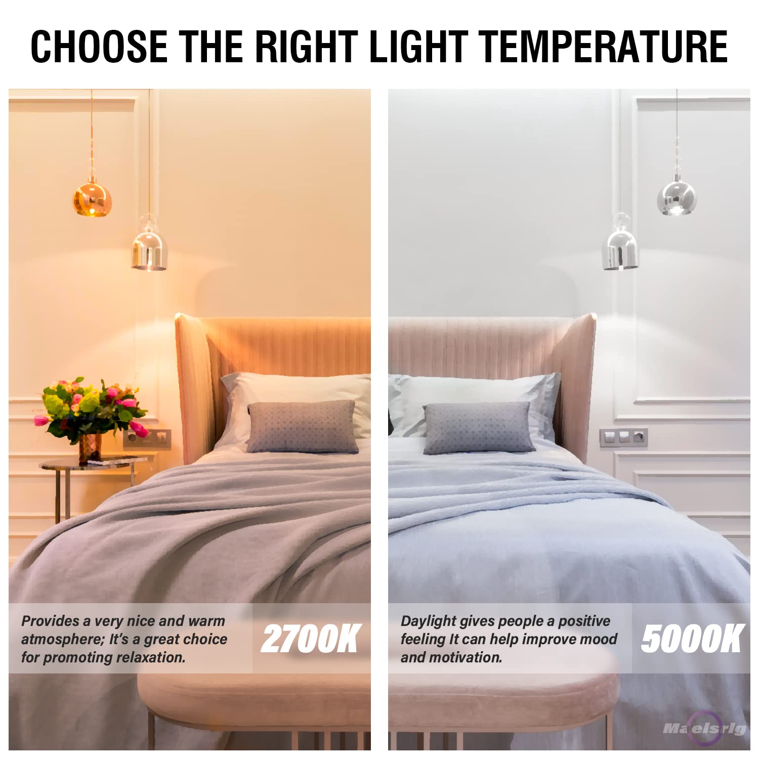 Maelsrlg PAR16 LED Short Neck Recessed Spotlight Bulb, 6W(60W Equivalent) Curio Cabinet Light Bulb, Flicker-Free, 600 Lumens, Soft White 2700K, E26 Medium Base, Non-Dimmable, 4-Pack