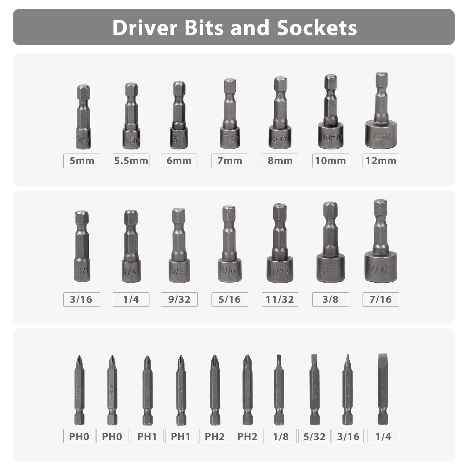 AVID POWER Impact Driver Kit, 180N.m. 20V Cordless 1/4-Inch Hex Impact Drill/Driver Set, Variable Speed, with 14Pcs Sockets, 10Pcs Driver Bits and Tool Bag