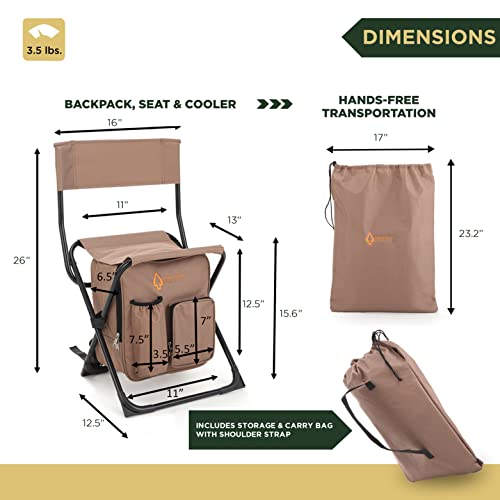 Arrowhead Outdoor Multi-Function 3-in-1 Compact Camp Chair: Backpack, Stool & Insulated Cooler, w/Bottle Holder & Storage Bag, External Pockets, Backrest, Fishing, Hiking, Heavy-Duty, USA-Based