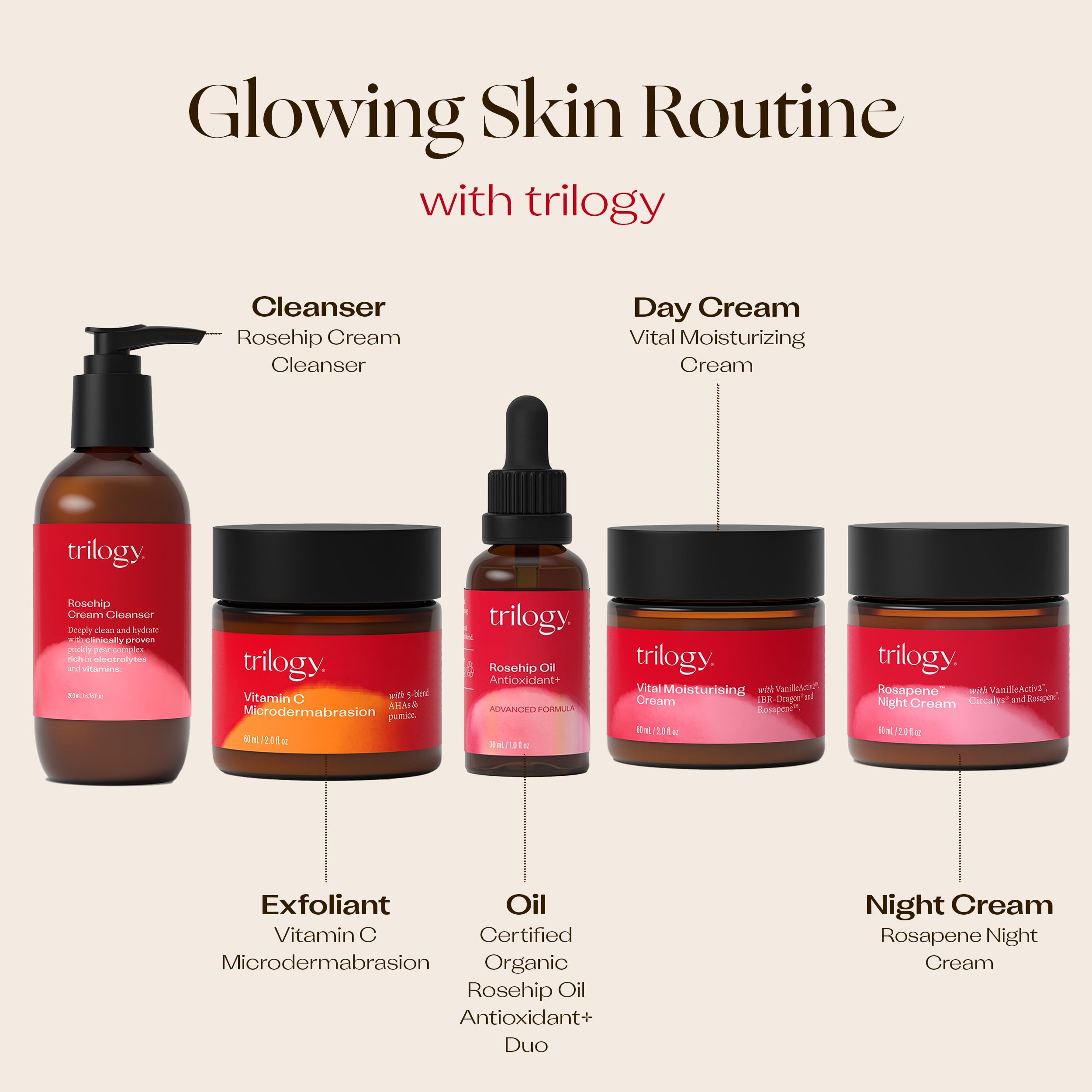 Trilogy Rosehip Oil Antioxidant+, Certified Organic Hydration & Repair Beauty Oil, 1.0 fl oz