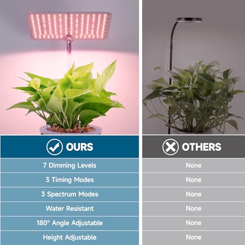 Barrina Plant Grow Light, 182 LEDs Full Spectrum Grow Lights for Indoor Plants, Height Adjustable Growing Lamp Fixture with Automatic Timer 3/6/12H, 7 Dimmable Levels, 3 Color Mode for Large Plants