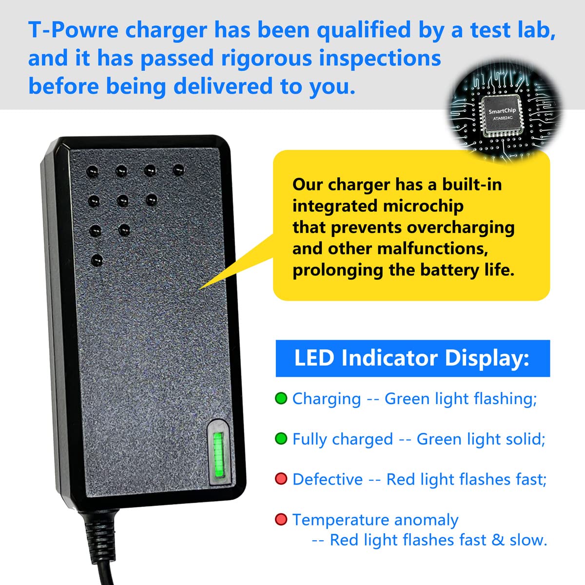 T Power Charger for Orfeld Model B08 C10A Lithium-ion 220W Cordless Stick Vacuum C10-A Rechargeable Battery RKULDC3100500 Ac Dc Adapter Power Supply