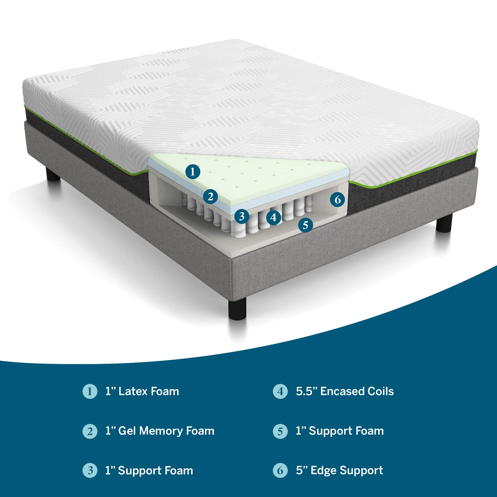 LUCID 10 Inch Latex Hybrid Mattress and High-Profile 9 Inch Steel Foldable Twin Box Spring Foundation with Center Support Bolts