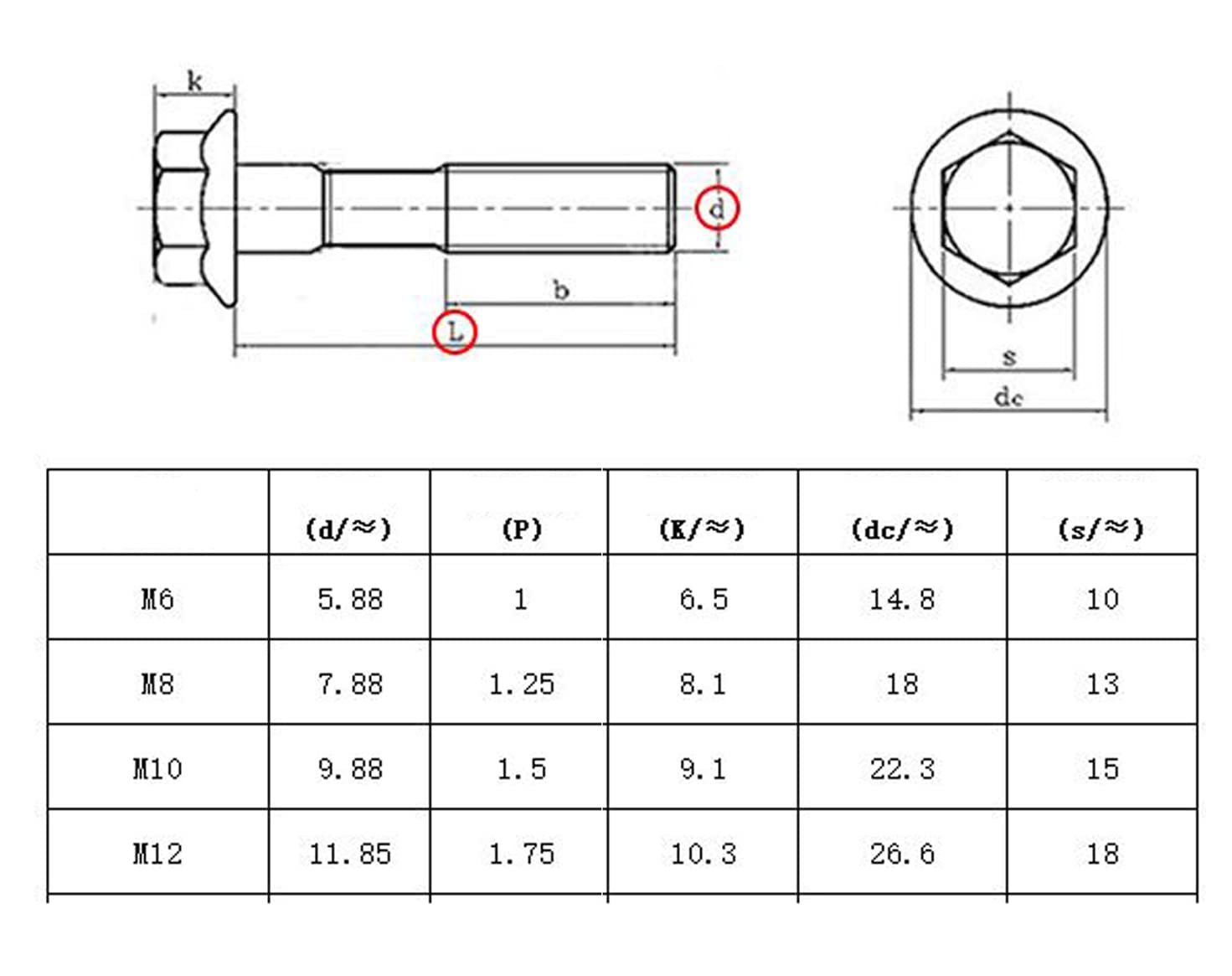 binifiMux 10pcs M8 x 25mm Flanged Hex Head Bolts Flange Hexagon Screws, Full Thread, Grade 10.9 Alloy Steel, Black Oxide Finish,