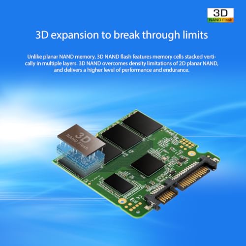 Transcend TS1TSSD230S 1TB SATAIII 2.5โ Internal Solid State Drive with speeds up to 560MB/s