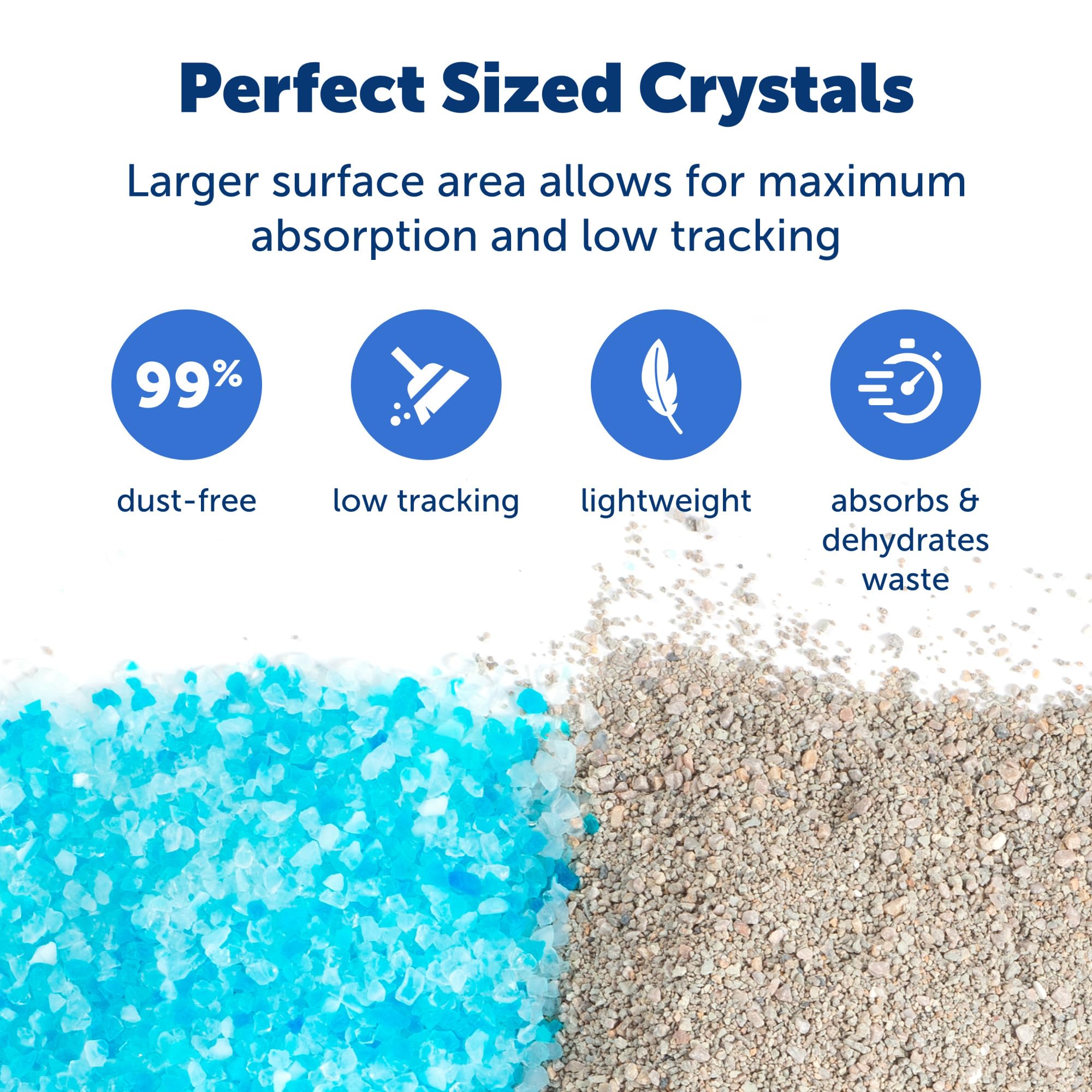 PetSafe ScoopFree Premium Fresh Scent Crystal Cat Litter, Superior Odor Control, Absorbs 5X Faster, Low Tracking for Less Mess, Lasts up to 2 Months, Lightly Scented (8 lb Bag)
