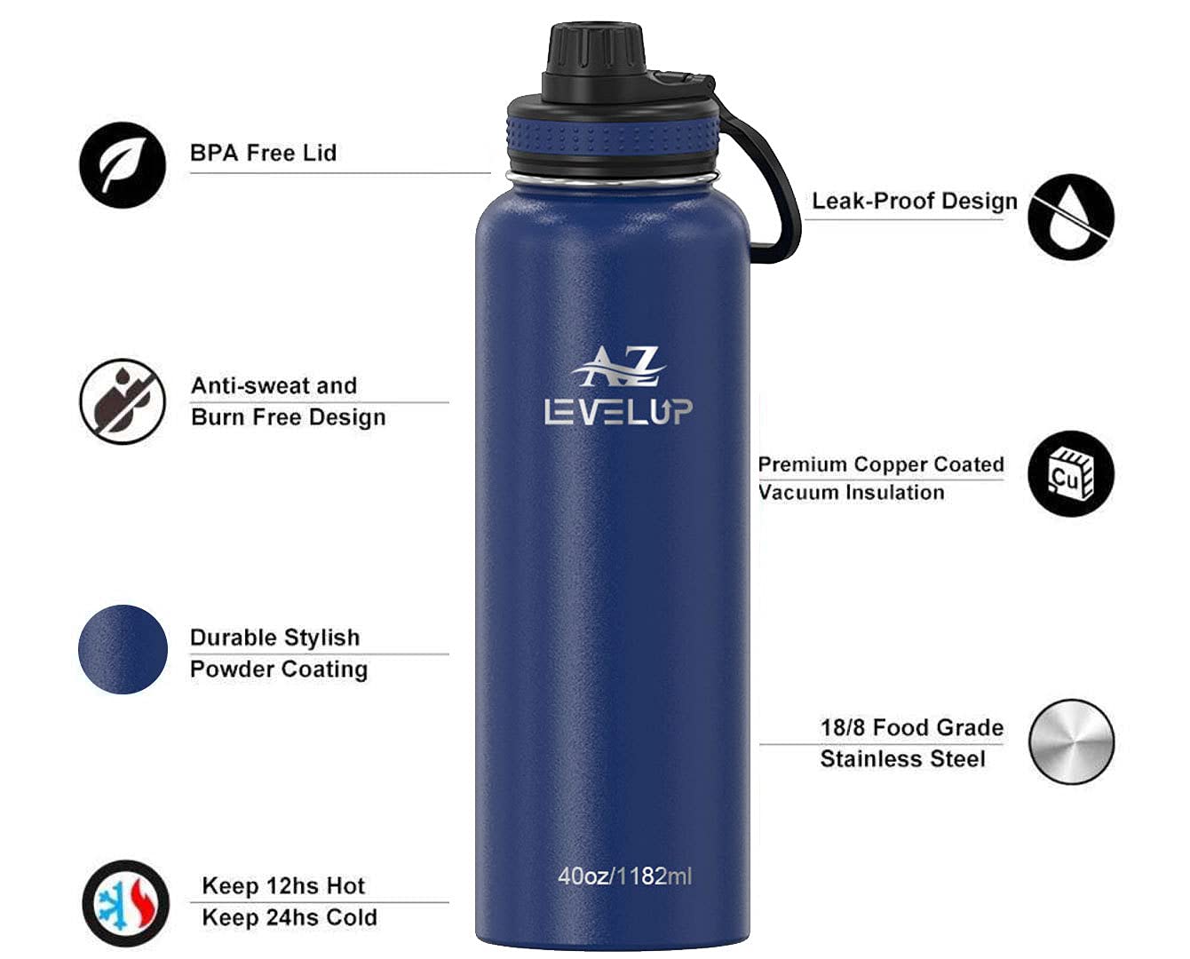AZ LEVELUP Vacuum Insulated Stainless Steel Water Bottles, Double Walled, Wide Mouth Sport flasks Leak Proof Straw & Spout Lids, Modern Thermos, Paracord Handle, Protective Silicone Boot, 220z-Orchid