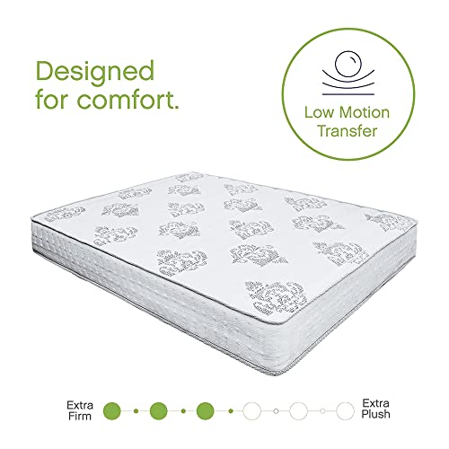 Classic Brands Decker Memory Foam and Innerspring Hybrid 10-Inch Mattress, Mattress in a Box, Full