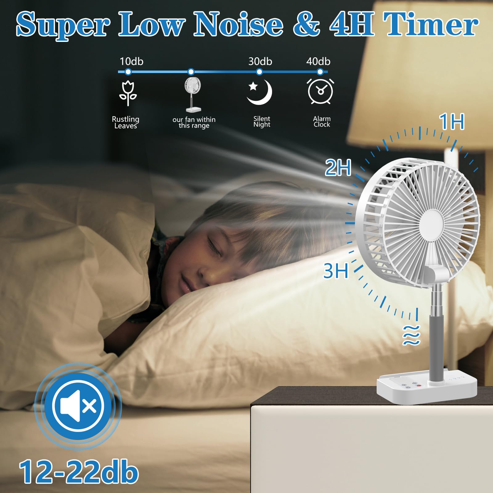 Portable fan rechar geable USB Standing Fan Foldable Desk Fan Wireless Use Rechargeable Battery Remote Control 4 Speed Quiet Timertelescopic Fan for office Home Kitchen Outdoor Camping (white)