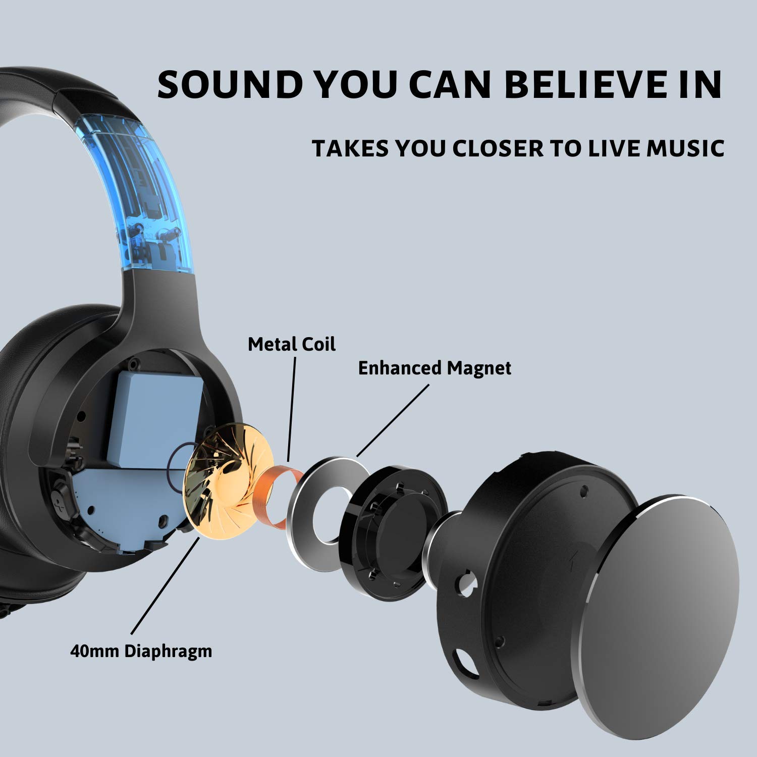 BEJOY Active Noise Cancelling Headphones, Bluetooth 5.0 with CVC Dual-Mic Noice Reduction, 40mm HiFi Drivers with 30H Play Time, Fitting Protein Ear Pads and Headband for Commuting and Travel